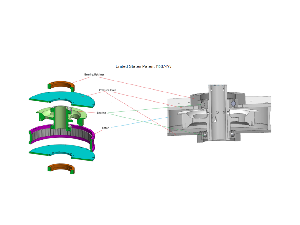 Aero Fan | Industrial Ceiling Fans